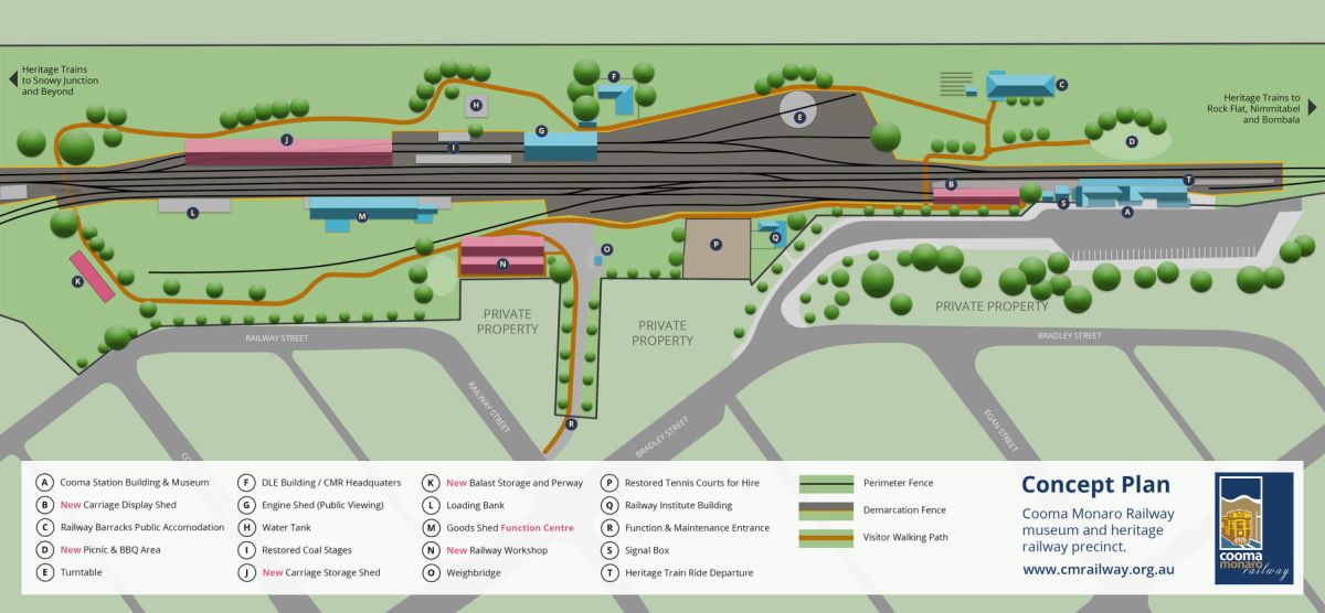 Future – Cooma Monaro Railway